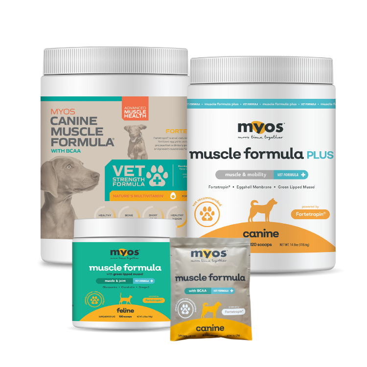 MYOS VET | Shop Now – Myos Vet