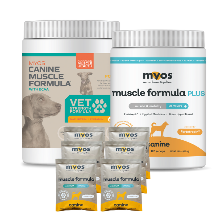 MYOS VET | Shop Now – Myos Vet