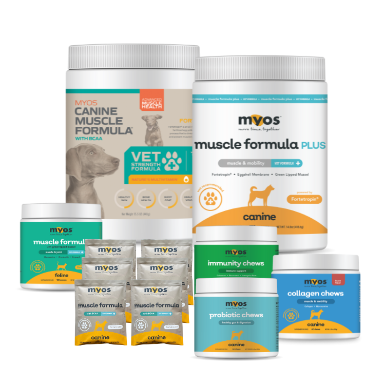 MYOS VET | Shop Now – Myos Vet