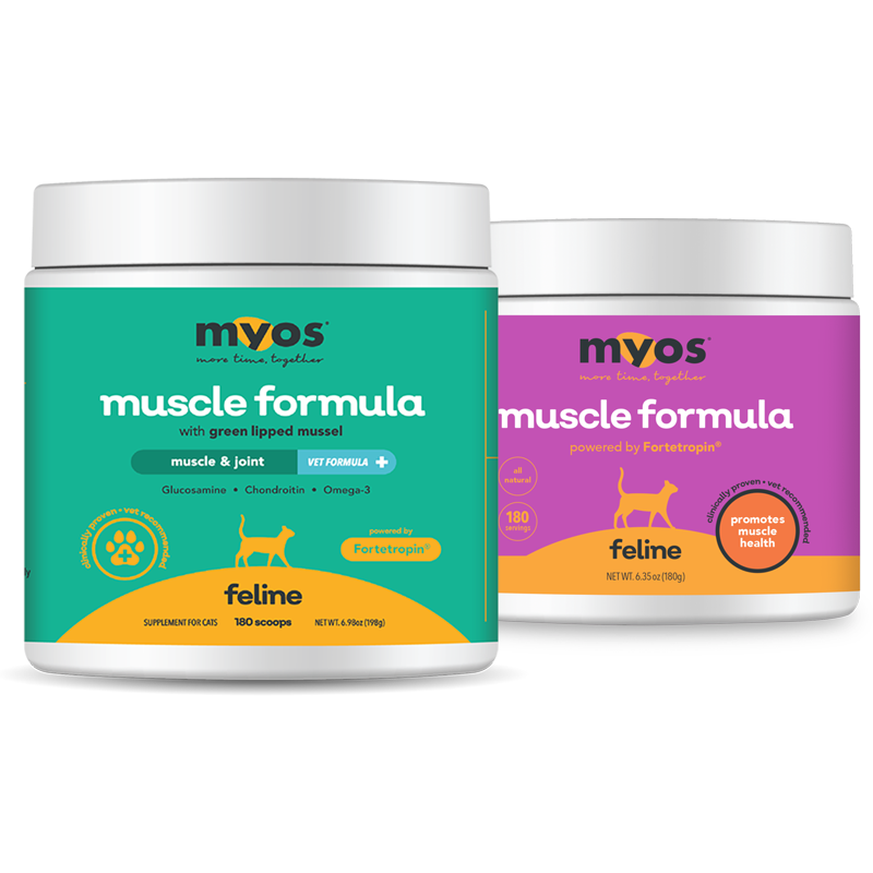MYOS VET | Shop Now – Myos Vet