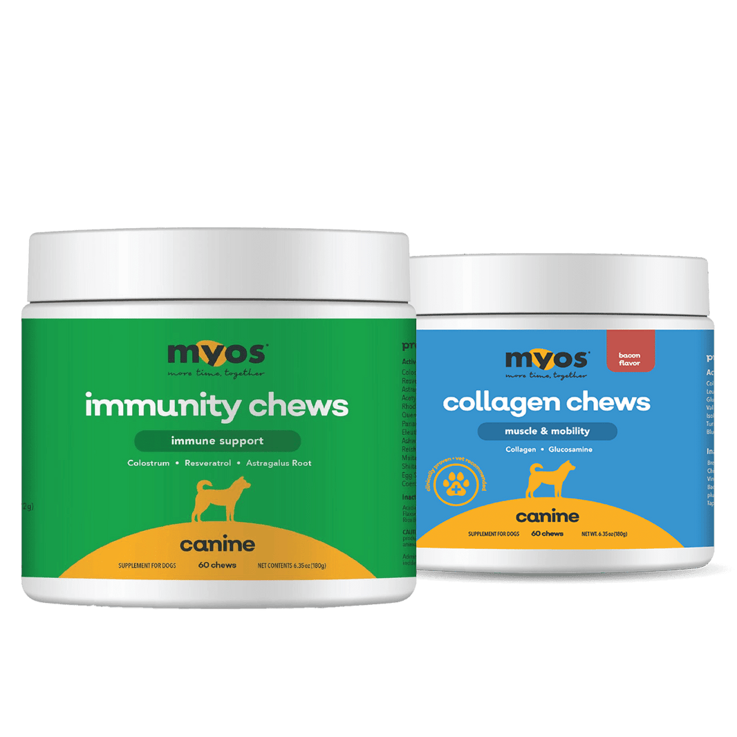 MYOS VET | Shop Now – Myos Vet
