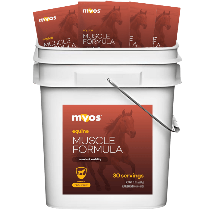 MYOS VET | Shop Now – Myos Vet